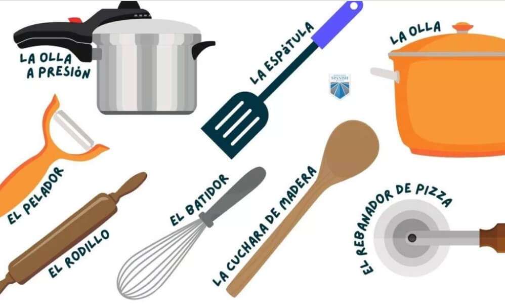 How To Teach Your Kids Spanish Words Hispania Academy